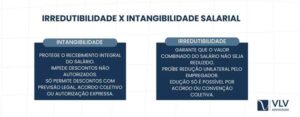 Princípio da intangibilidade salarial: entenda seus direitos - VLV ...